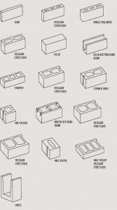 Concrete Block - Concrete Solutions